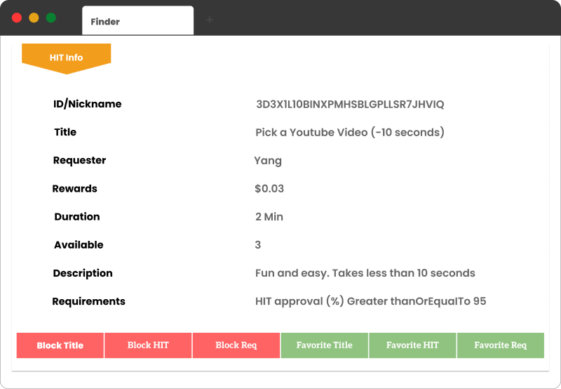 All-in-One MTurk Chrome Extension for| amazon MTurk workers